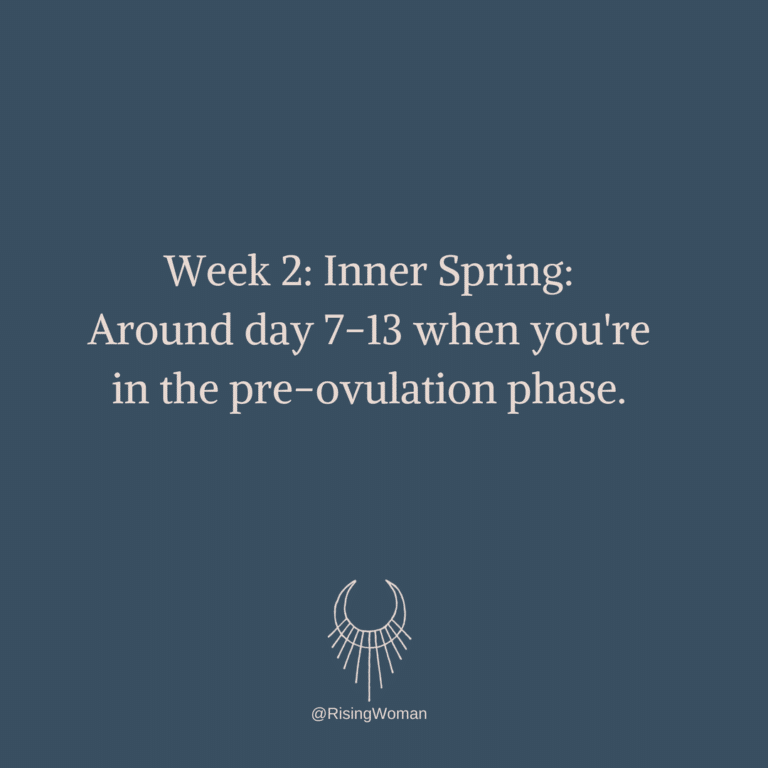 The 4 Seasons of a Woman's Cycle Explained Week by Week - Rising Woman